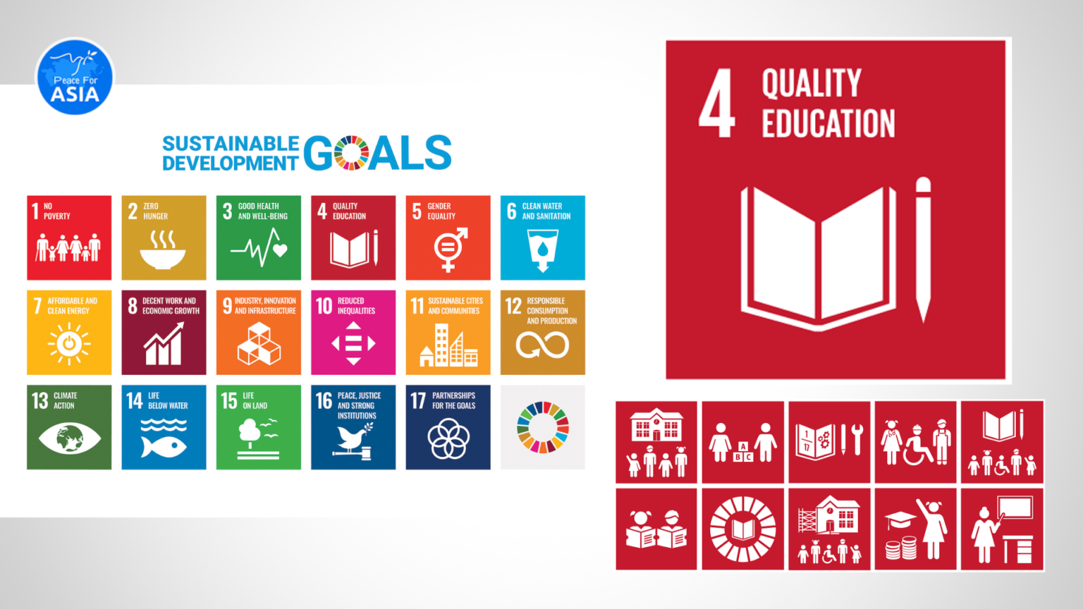 Sustainable Development Goal 4: Quality Education in the Age of Digital ...