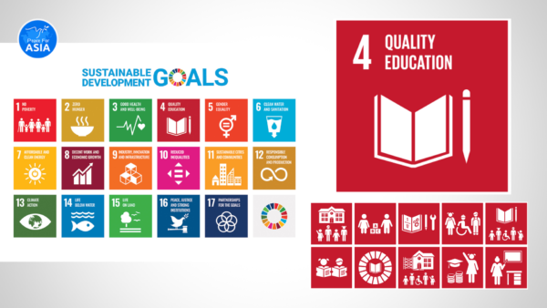 Sustainable Development Goal 4: Quality Education in the Age of Digital ...
